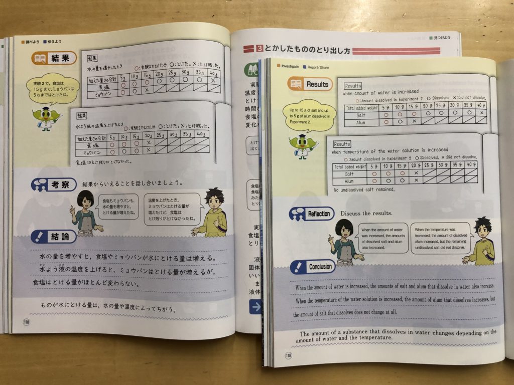 ＜GKAによる理科教科書の製作 Making Science Textbook by GKA＞ | ぐんま国際アカデミー